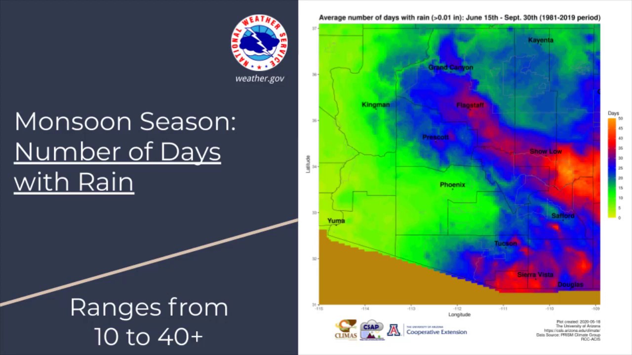 Arizona Monsoon Outlook 2020 - YouTube