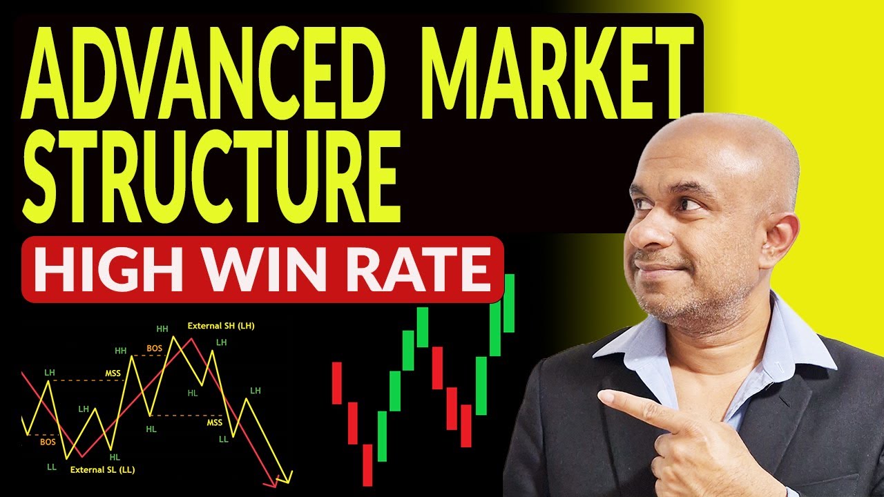 How to Understand Multi-Timeframe Market Structure - SMC (Part 2) - YouTube