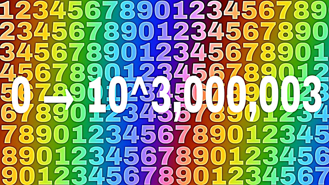 Numbers 0 to 1 Micrillion !!! - YouTube