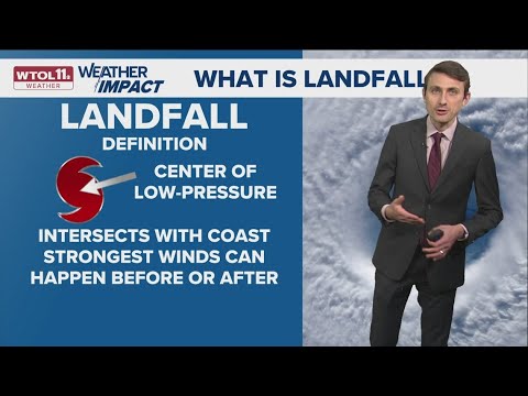 What is landfall? - YouTube