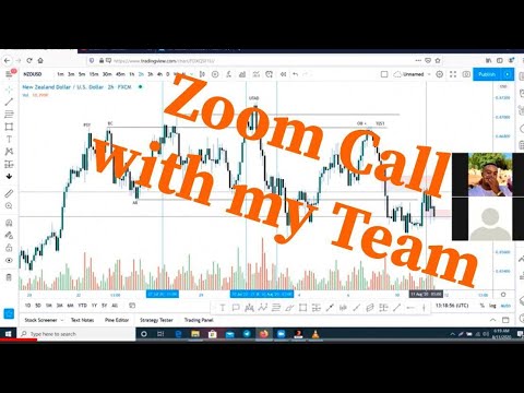 Zoom call with My Team - YouTube