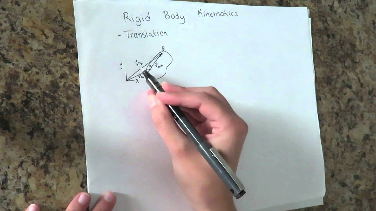 Engineering Dynamics 1: Rigid Body Kinematics- Translation - YouTube
