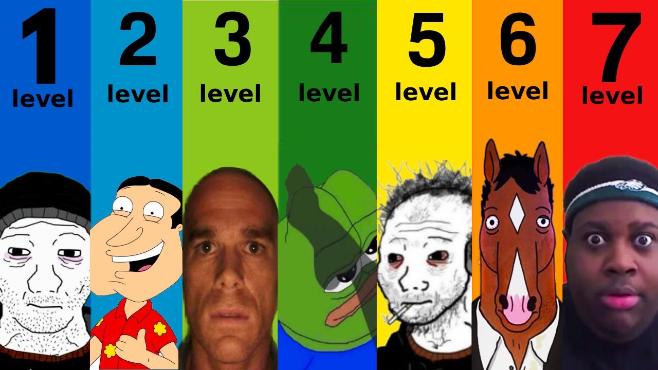 The 7 Levels Of Gooners - YouTube