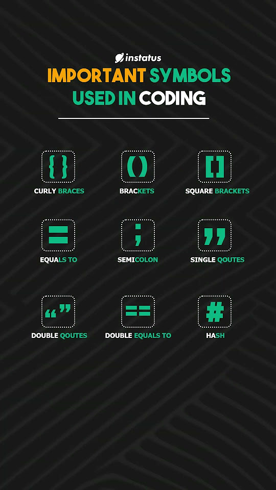 Important Symbols Used In Codinghtml Htmlcss Programming Coding Webdeveloper Vscode