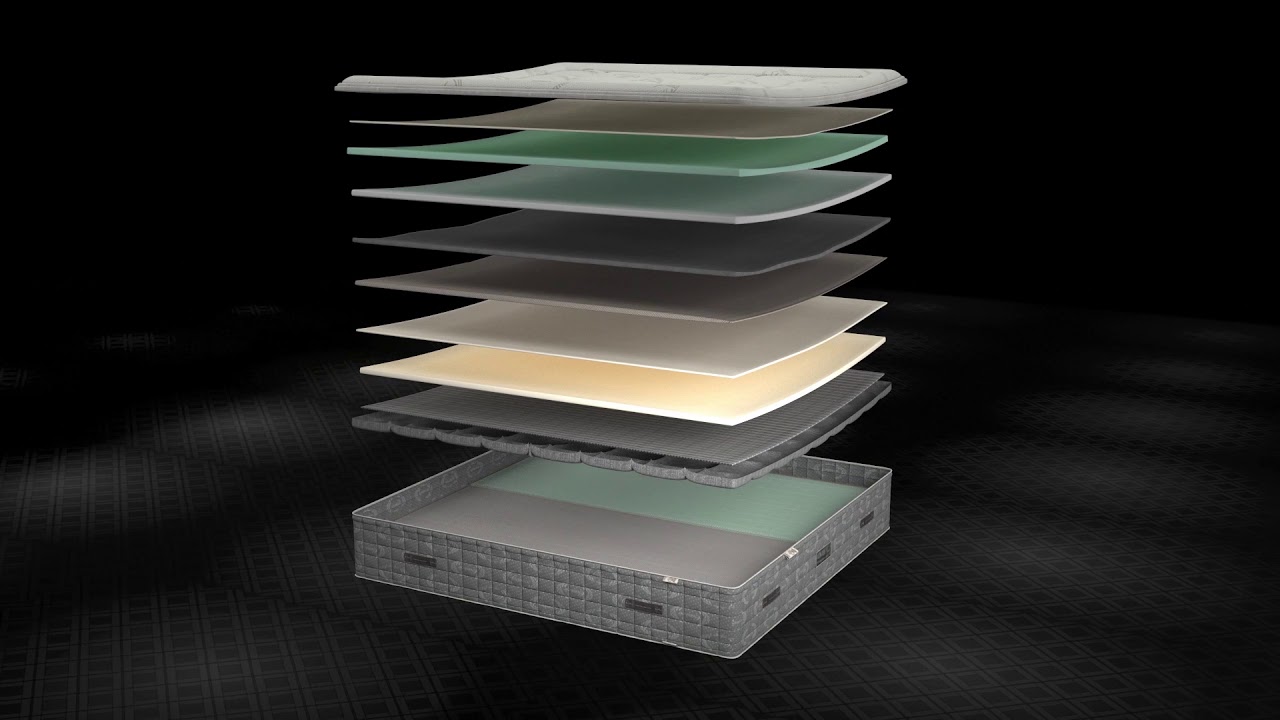 3D ANIMATION OF A MATTRESS DESIGN - YouTube