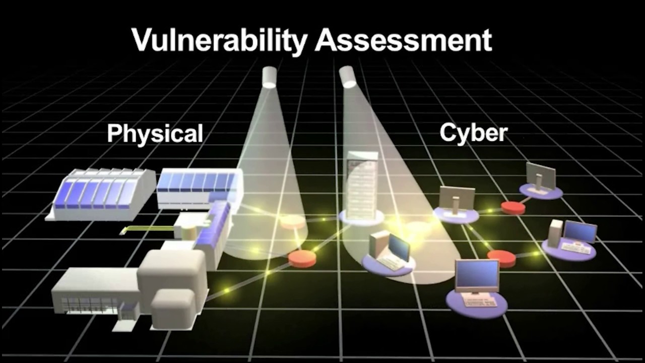 Physical and Cyber Risk Analysis Tool (PACRAT) 2017 FLC Award - YouTube
