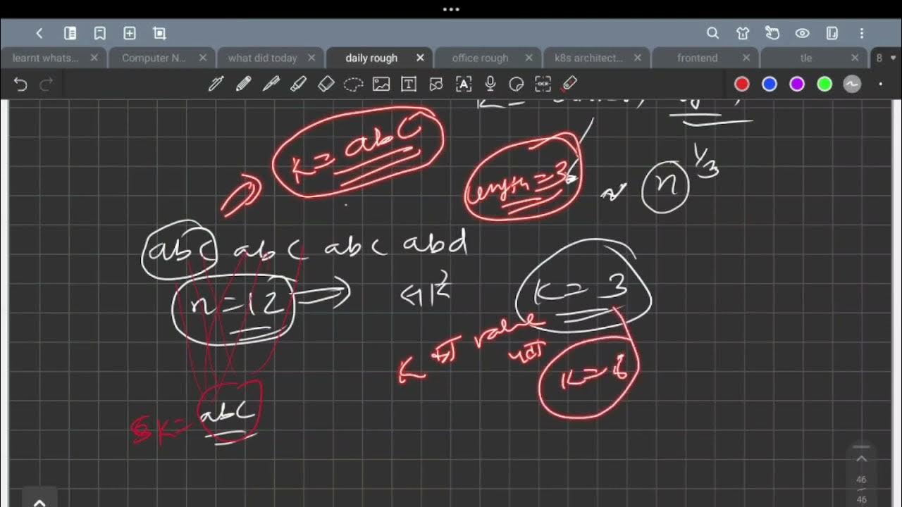E Nearly Shortest Repeating Substring Codeforces Round 937 Div 4 Solution Youtube