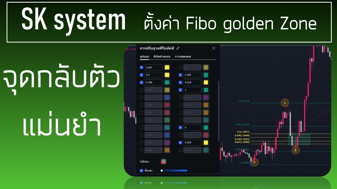 SK System ตั้งค่า Fibo golden Zone แบบนี้ครับ (SKs Ep-5) #เทรดทองคำ #เทรดforexมือใหม่ - YouTube