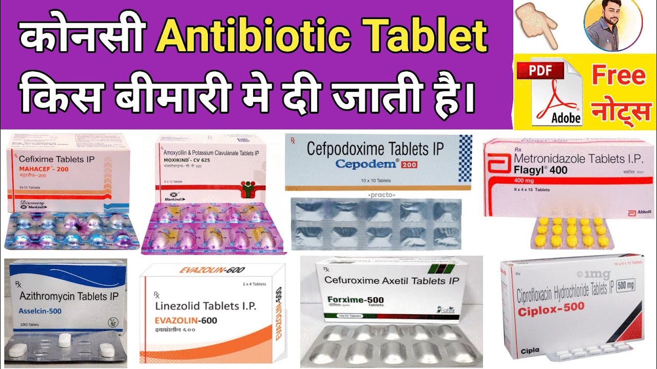 Types of Antibiotic Tablets And Their Uses । For Pharmacist/Doctor ...