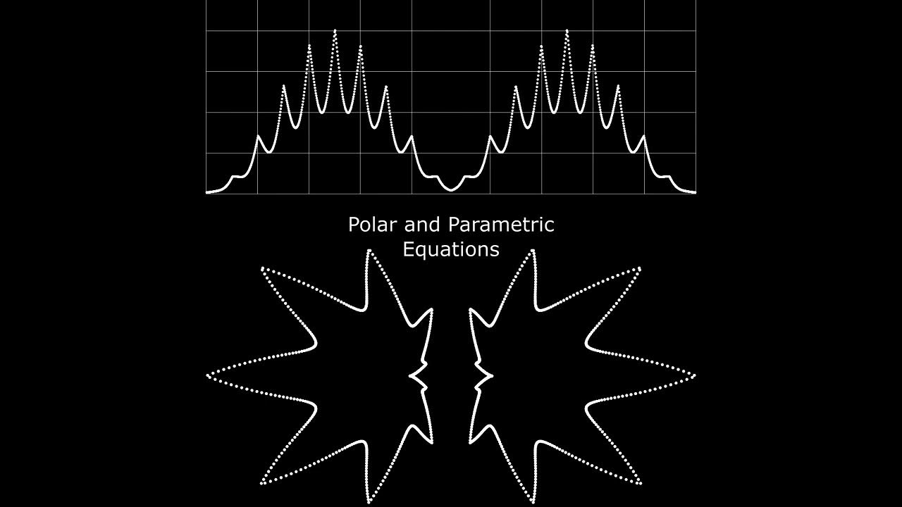 Polar and Parametric Equations - Touchdesigner - YouTube