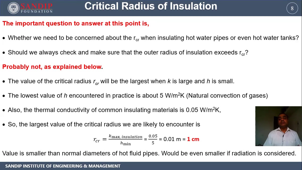 Critical Radius of insulation - YouTube