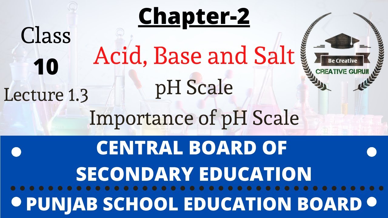 Class 10 Chapter-2 Acid, Base and Salts Lect-1.3 pH Scale & importance ...