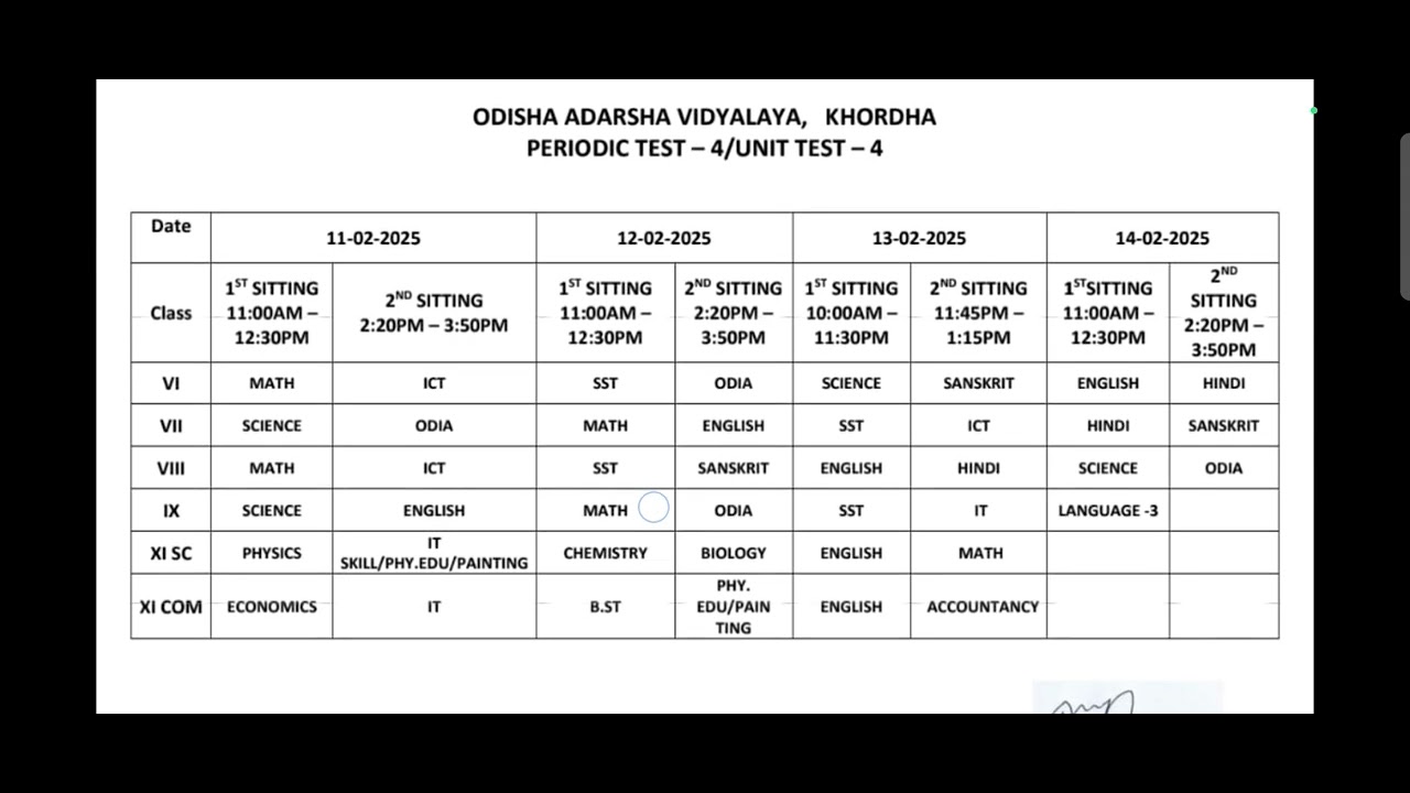 PT-4 (2024-25)/Time Table/District - Khurda/Odisha Adarsha Vidyalay ...