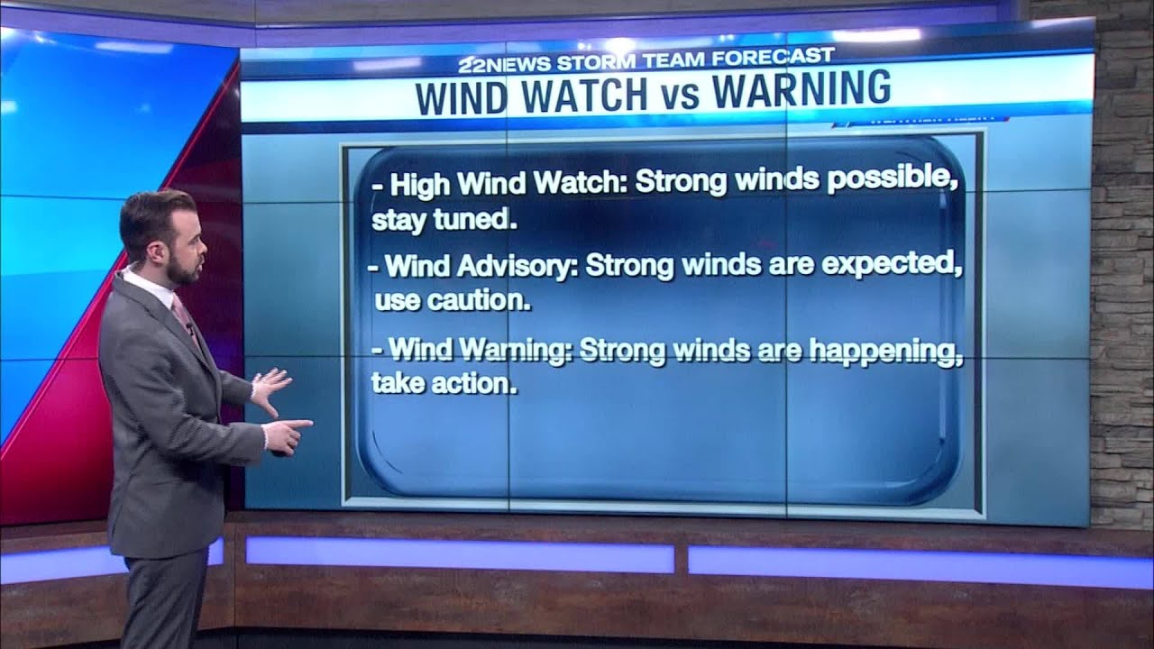 High Wind Watch vs. Wind Advisory: What's the difference? - YouTube