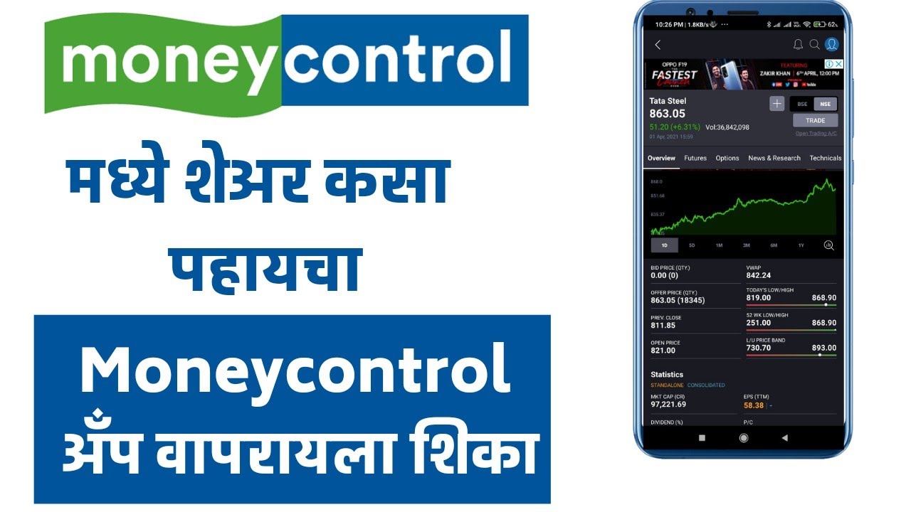 How to use Moneycontrol app in marathi | मनी कंट्रोल अँप मध्ये शेअर ...