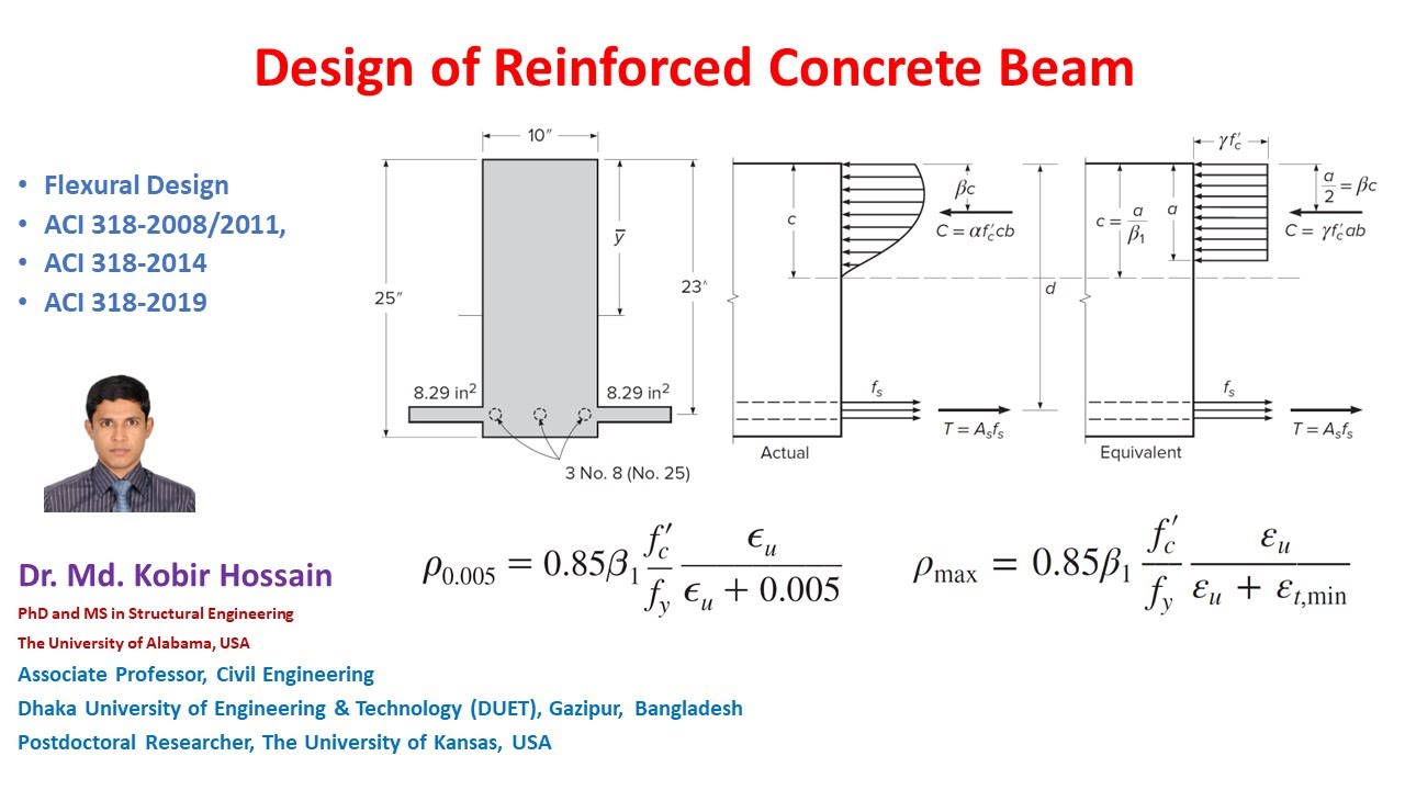 Design of Reinforced Concrete Beam according to ACI 318 2008/2011, 2014 ...