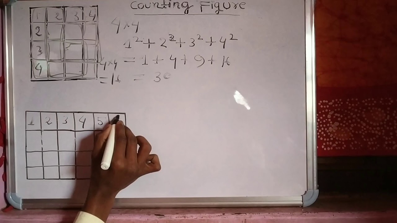 How to solve Counting Figure ? - YouTube