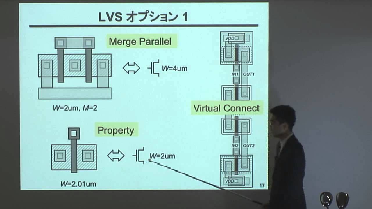 LSI 設計常識講座 10/10 - YouTube