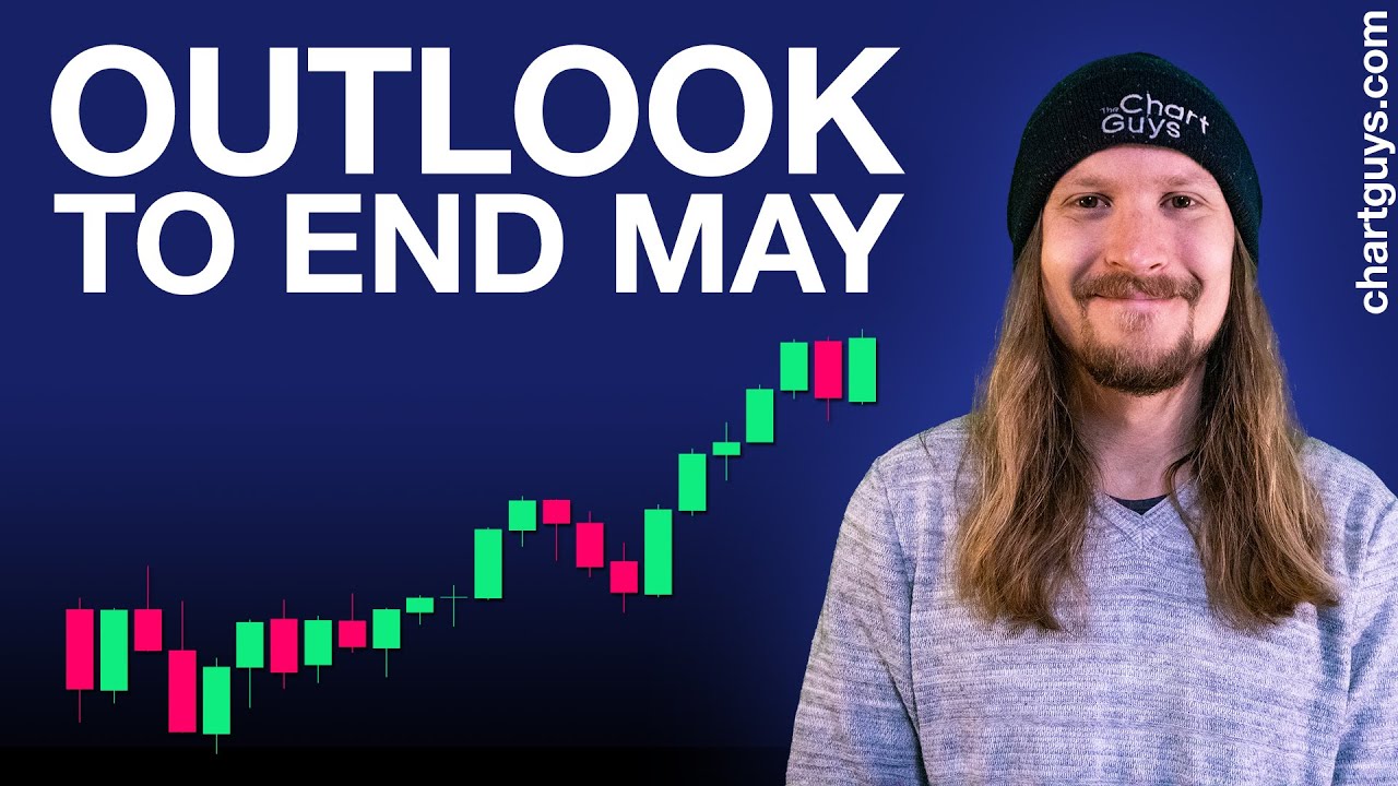 Market Outlook to End May - YouTube