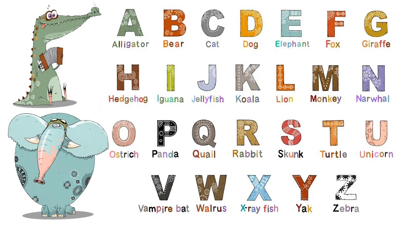 ABC Animal Alphabet for Kids – Learn Alphabet with Animals for Toddlers ...