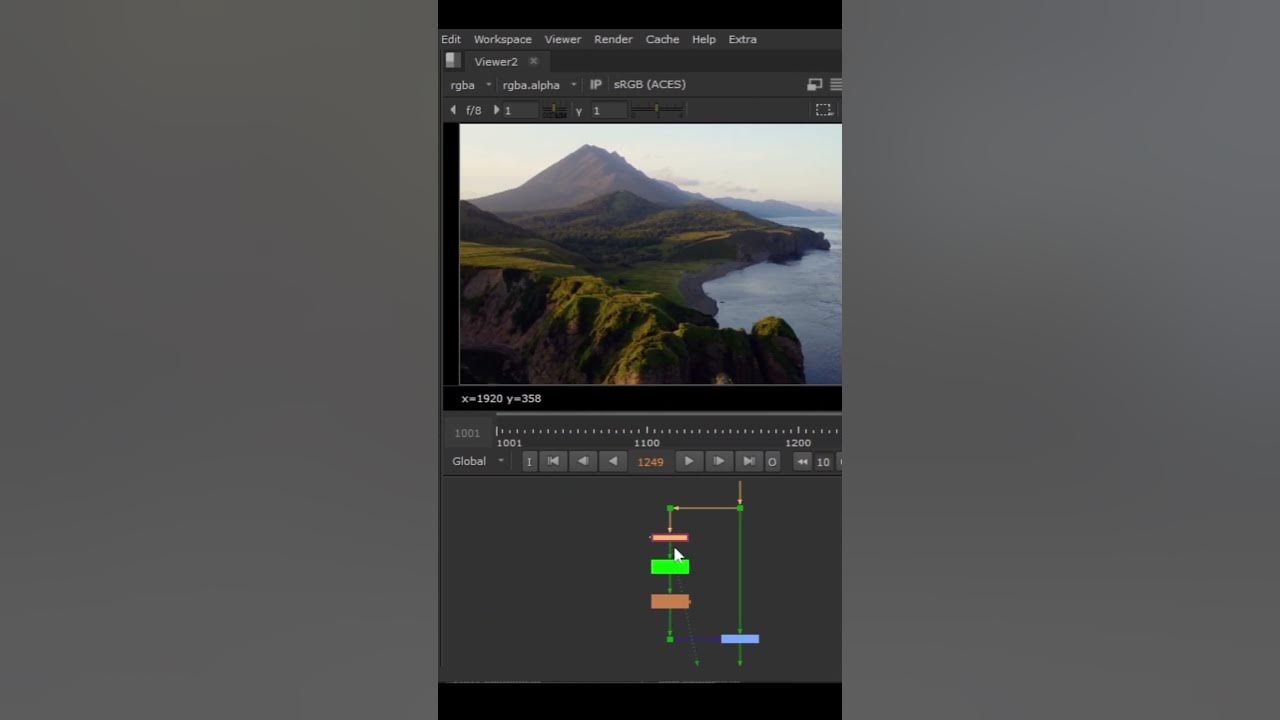 Nuke Quick Tip: Channels and Layers in Nuke #nuke #compositing #foundry #basic - YouTube