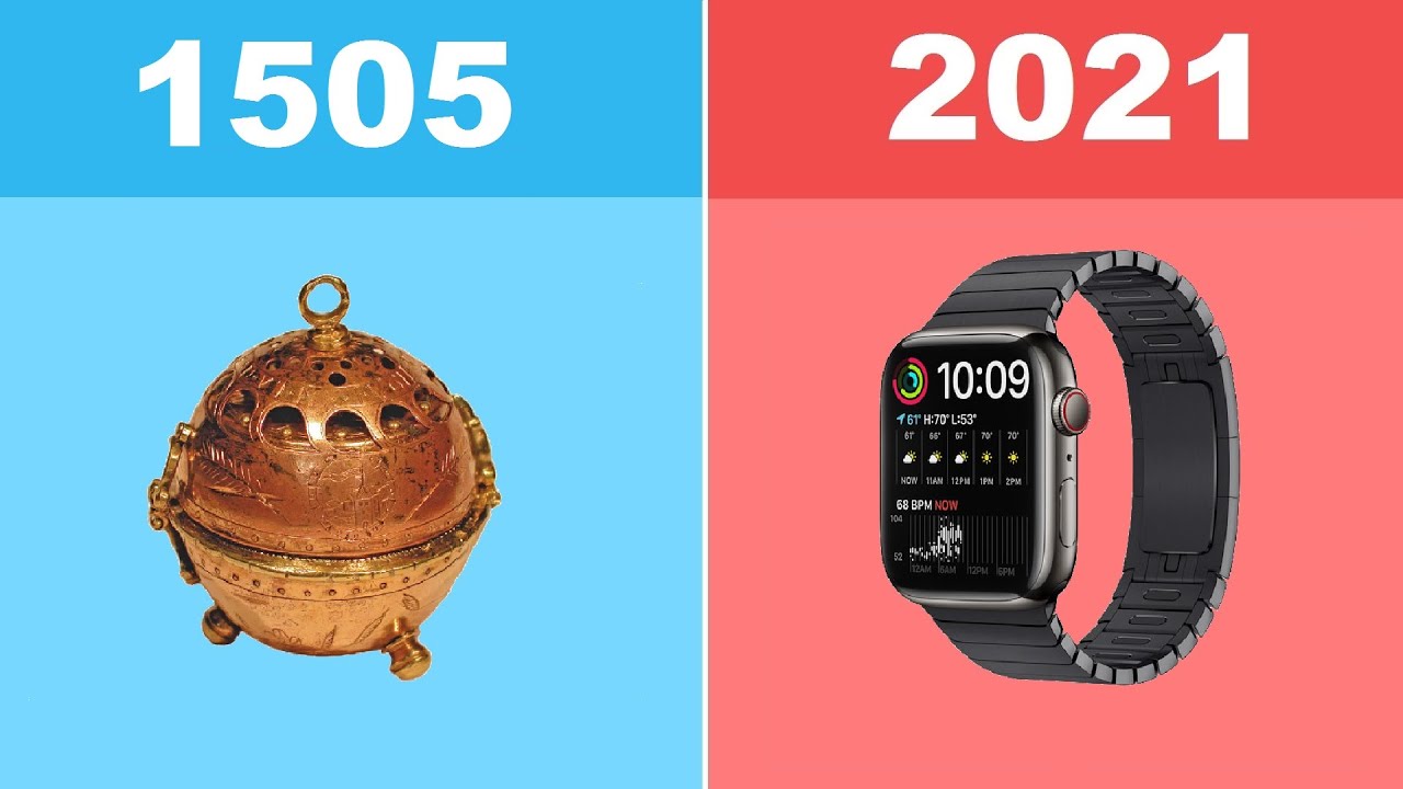Timeline: Evolution Of Watch (1505 - 2021) - YouTube