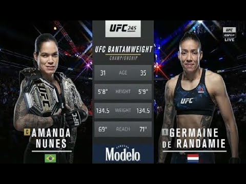 Amanda Nunes vs Germaine de Randamie UFC 245 FULL FIGHT Champions