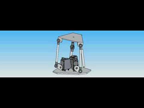 Robotic neck - YouTube