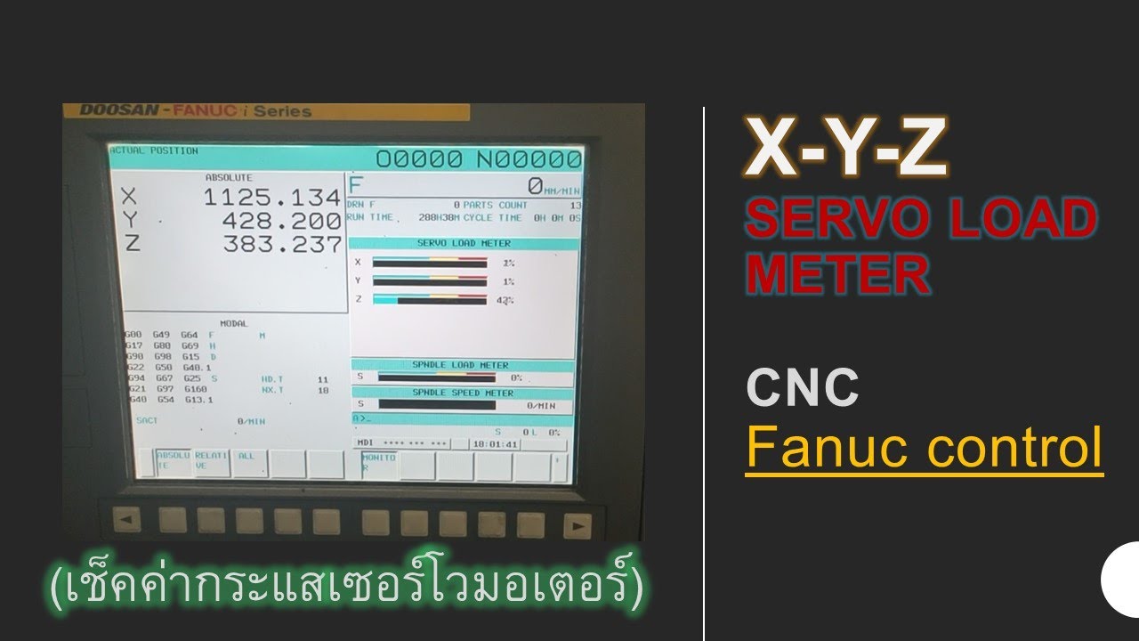 EP57 XYZ SERVO LOAD METER CNC Fanuc control | เช็คค่ากระแสเซอร์โว ...