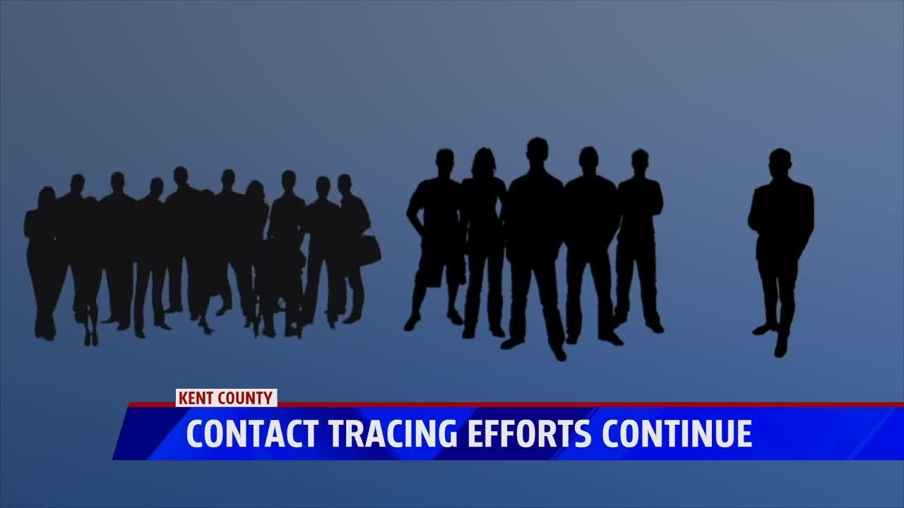 Contract Tracing: How it works - YouTube