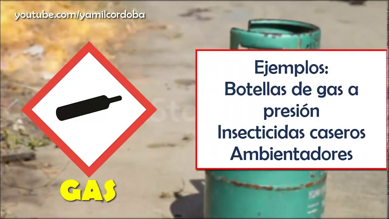 Símbolos de Riesgo Químico y significado pictogramas| PRACTICA 1 - YouTube