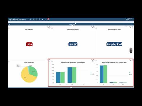 Veröffentlichung von Widgets in einem Widget-Bereich auf einer EnterpriseOne-Seite