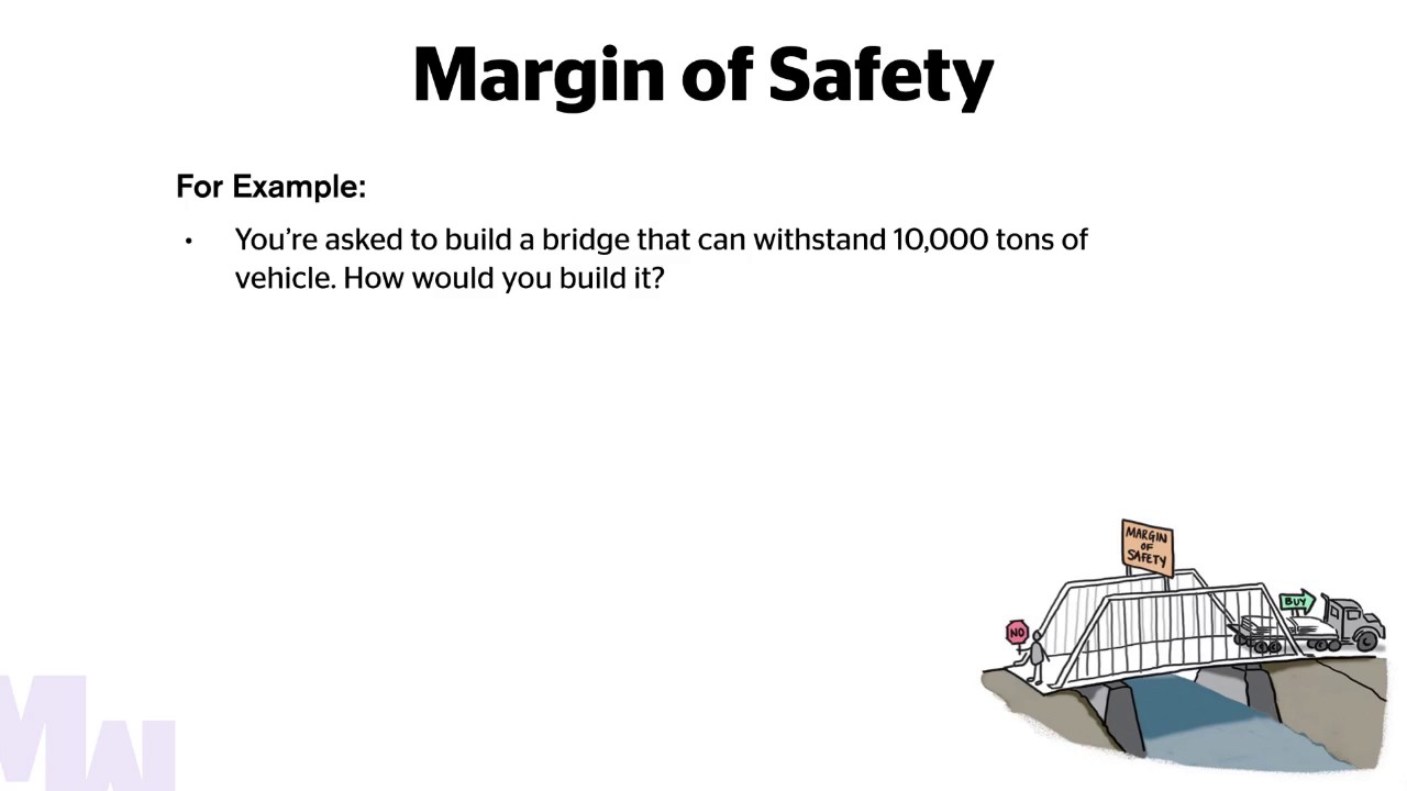 Margin Of Safety - The Cornerstone To Successful Investing - YouTube