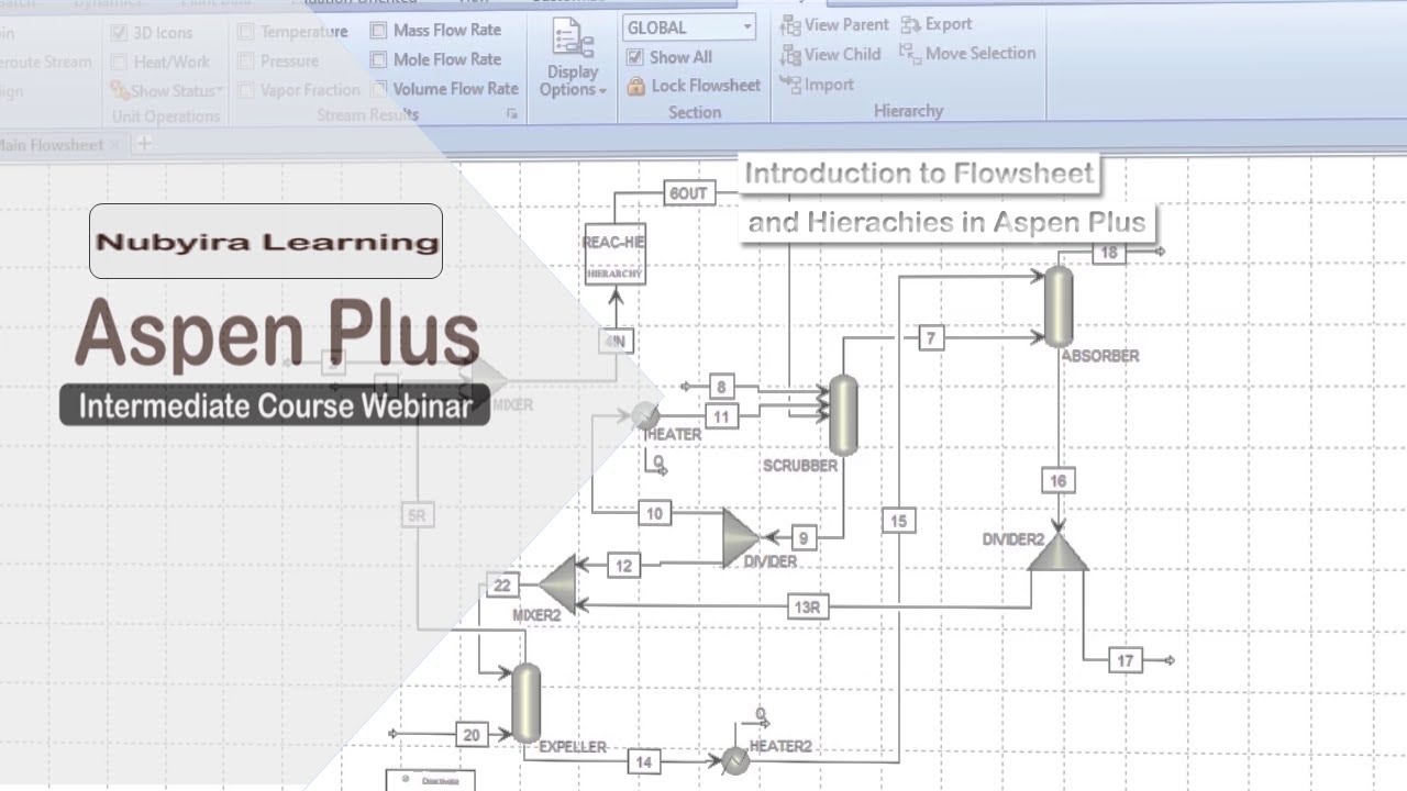 Aspen Plus Intermediate Course Preview - YouTube