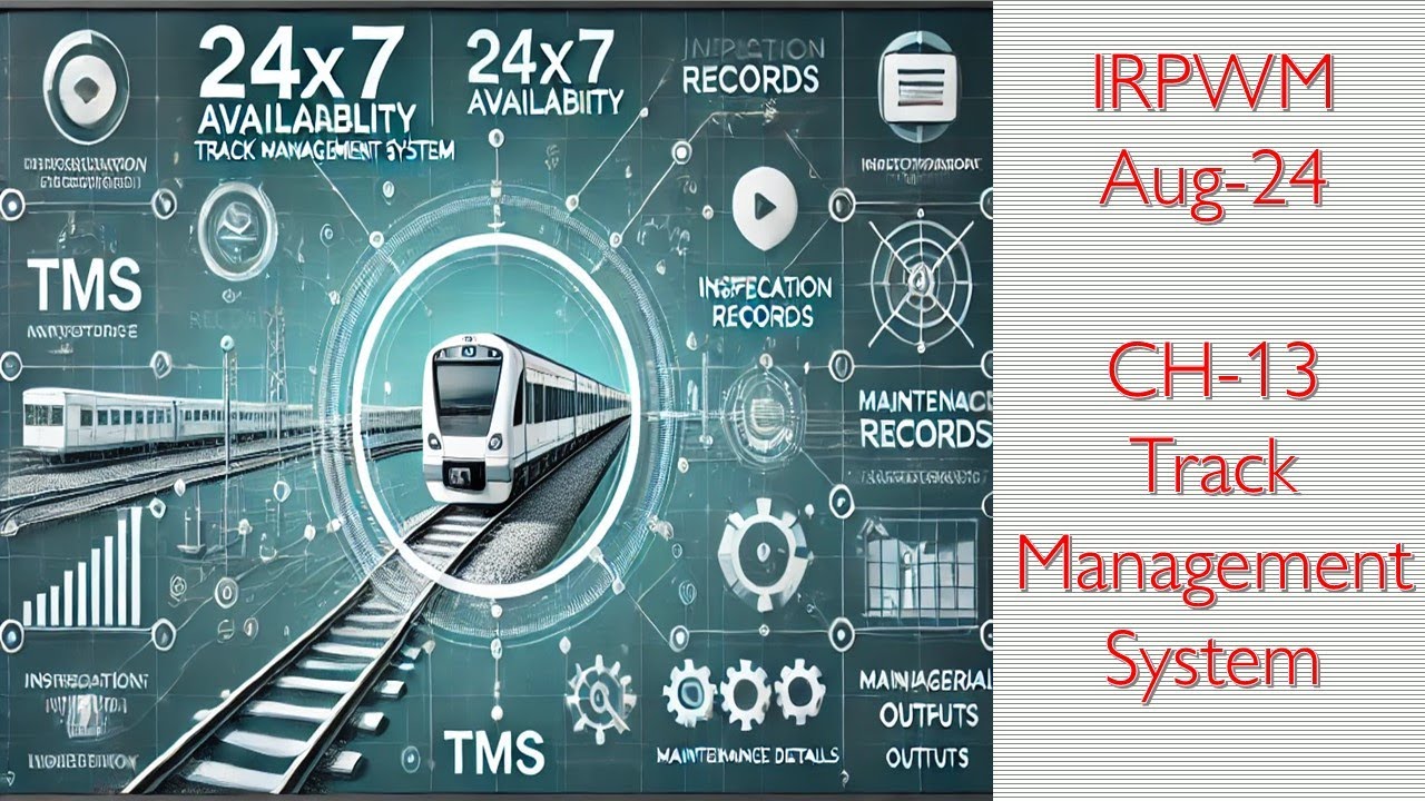 IRPWM CH 13 | Track Management System| One shot tutorial|# ...