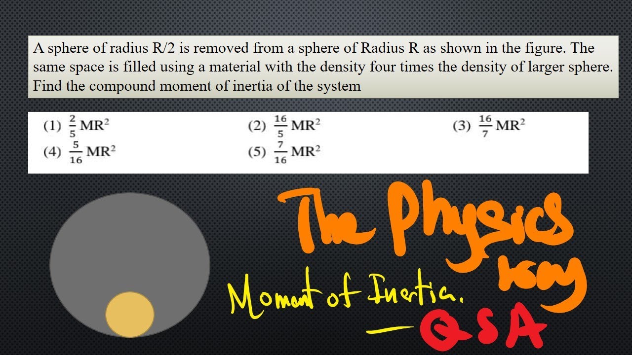 A sphere of radius R/2 is removed from a sphere of Radius R as shown in ...