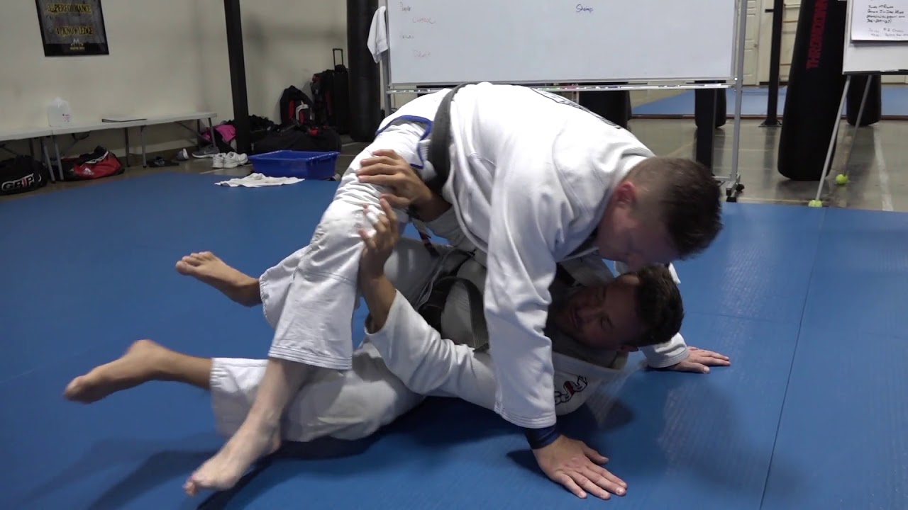 Basic Defensive Posture - Hooks In - YouTube