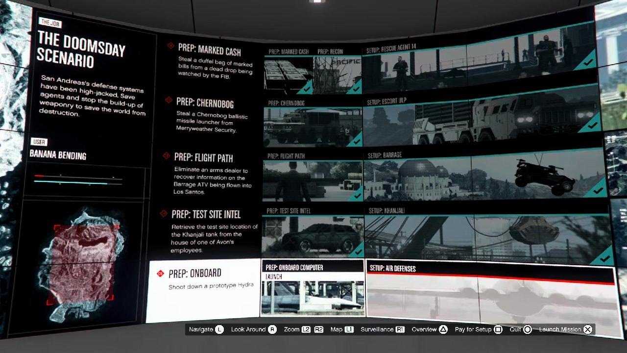 Doomsday-Prep, Onboard Computer - YouTube