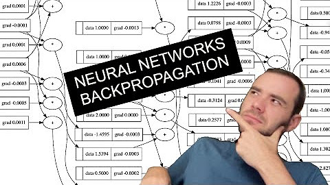 Neural Networks: Zero to Hero - YouTube