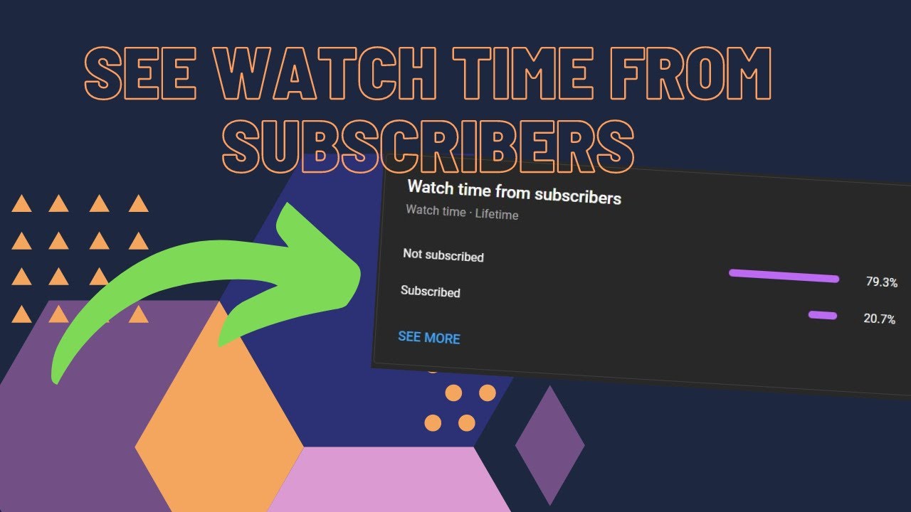Gain Subscribers Find The Watch Time From Subscribers Analytics Box gain-subscribers-find-the-watch-time-from-subscribers-analytics-box