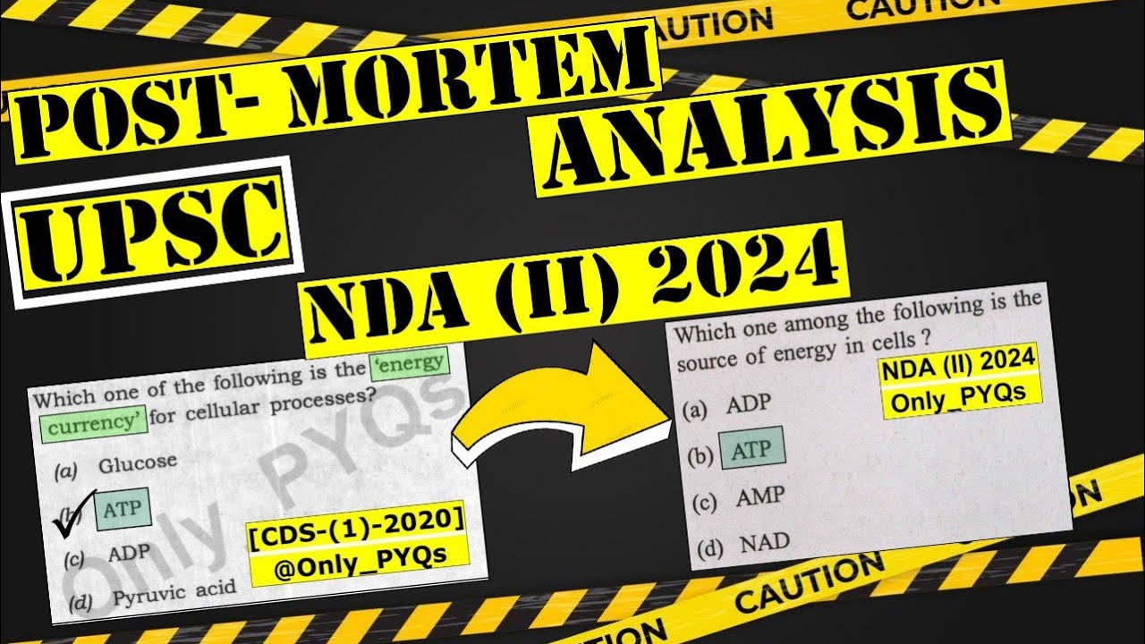 NDA (II) 2024 | POST - MORTEM ANALYSIS | PART 2 | 40+ Questions Directly From PYQs 😨🥵 - YouTube