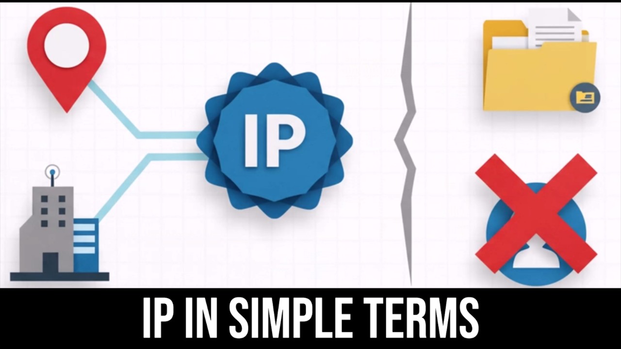What is a IP address in simple terms - YouTube