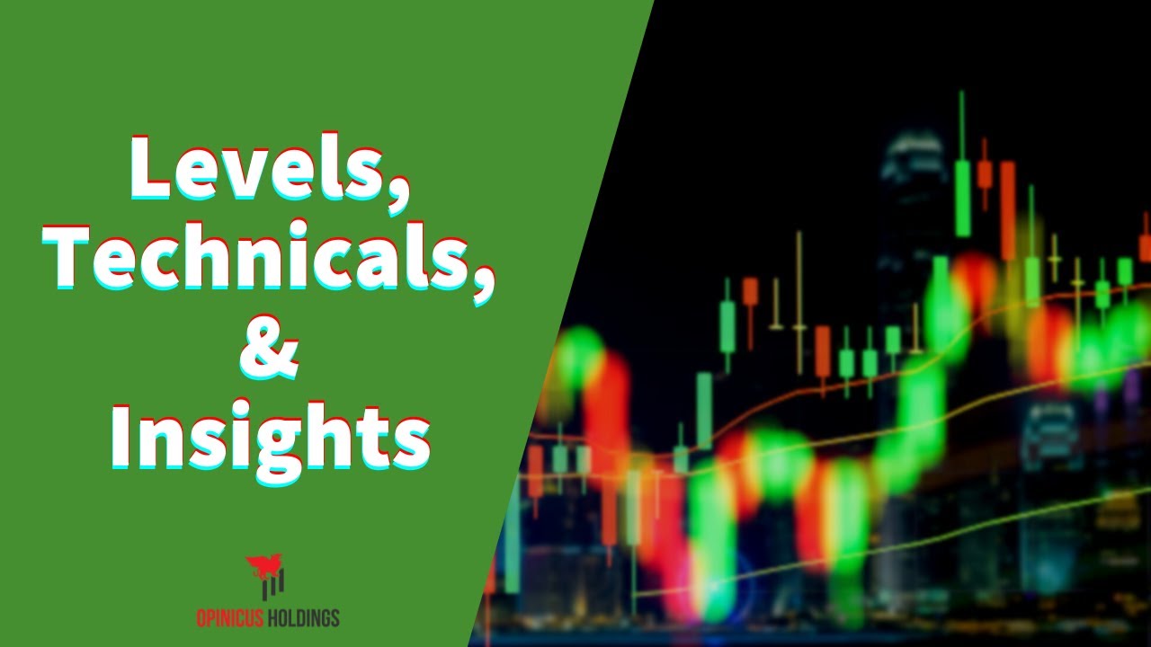 Strongest Technical Setups Into Earnings Season | Stock Market Research ...