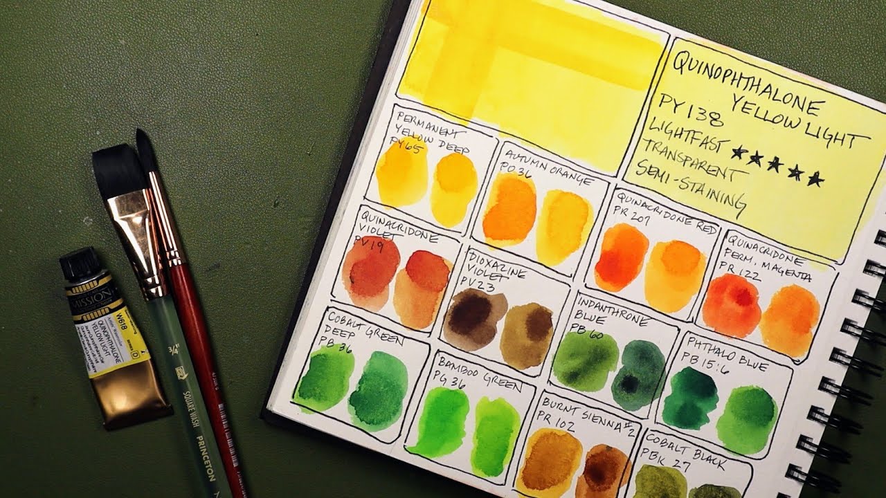 Mijello Journal: Mission Gold PY138, Quinophthalone Yellow Light - YouTube