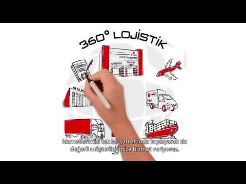 Genel Tanıtım 360 - Öykü Grup