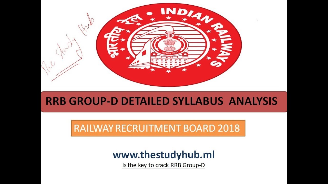 RRB GROUP D DETAILED SYLLABUS 2018 - YouTube