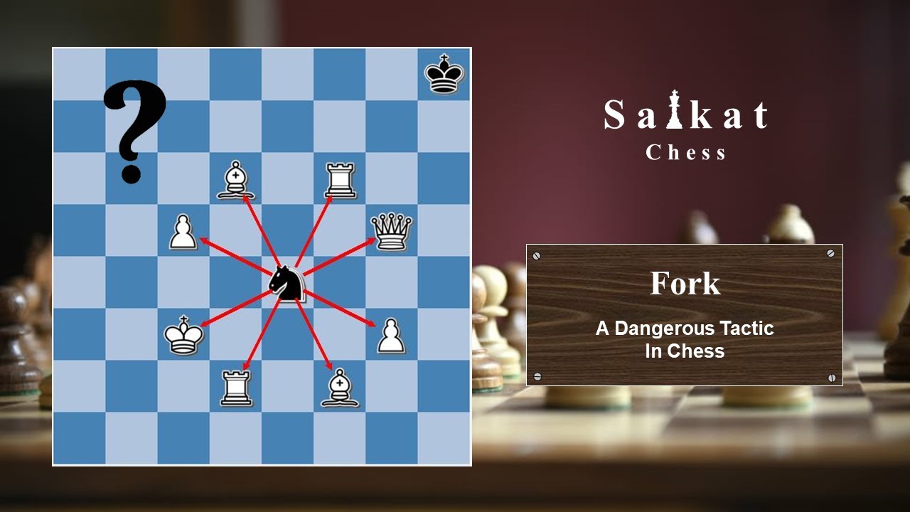 Fork : A Dangerous Tactic in Chess - YouTube