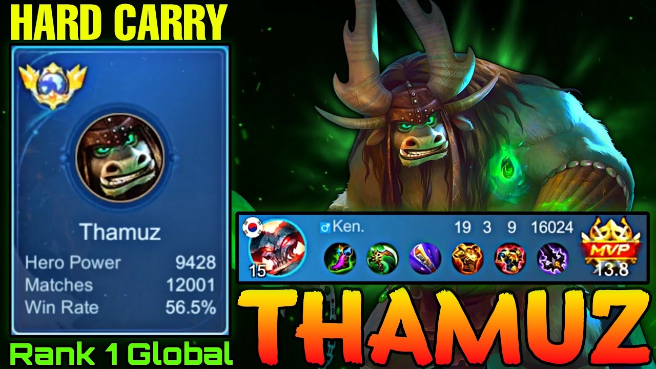 12,000 Matches Thamuz 19 Kills Hard Carry - Top 1 Global Thamuz by Ken ...