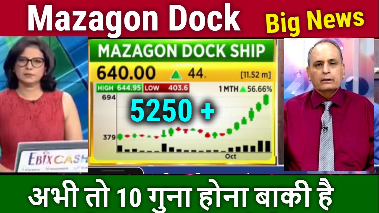 MAZGAON DOCK share latest news,mazagon dockyard share news,mazagon dock ...