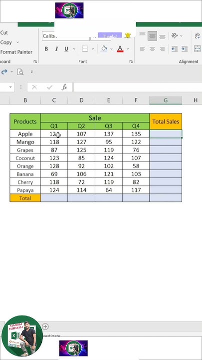 Auto Sum In Ms Excel 👍sanjib Ki Pathshala Exceltips Exceltricks Exceltutorial Msexcel Youtube